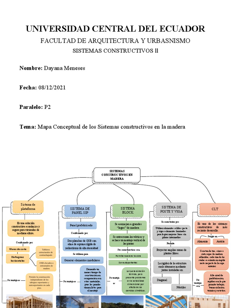 Mapa Conceptual Madera | PDF | Madera | Ingeniería de Edificación