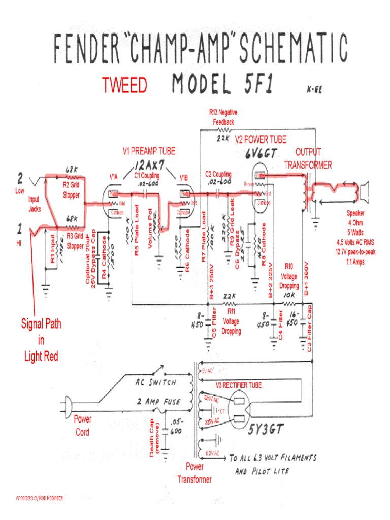 Fender "Champ Amp" Model 5F1 Annotated Schematic | PDF