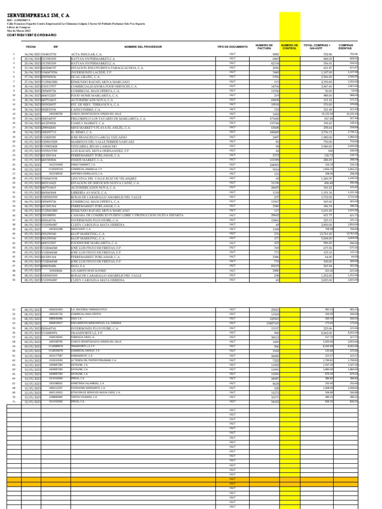 Libro de Compras Mayo 2023 | PDF
