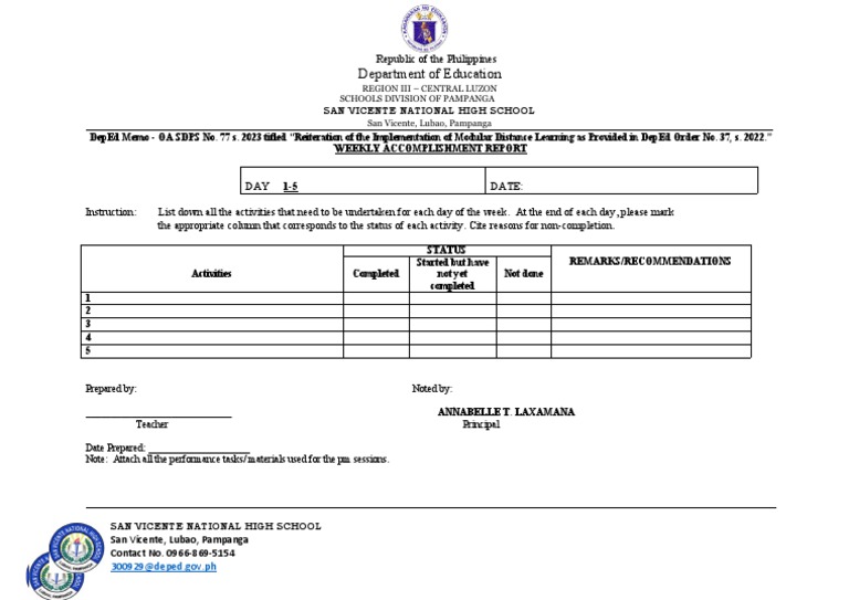 Weekly Accomplishment Report for ADM | PDF