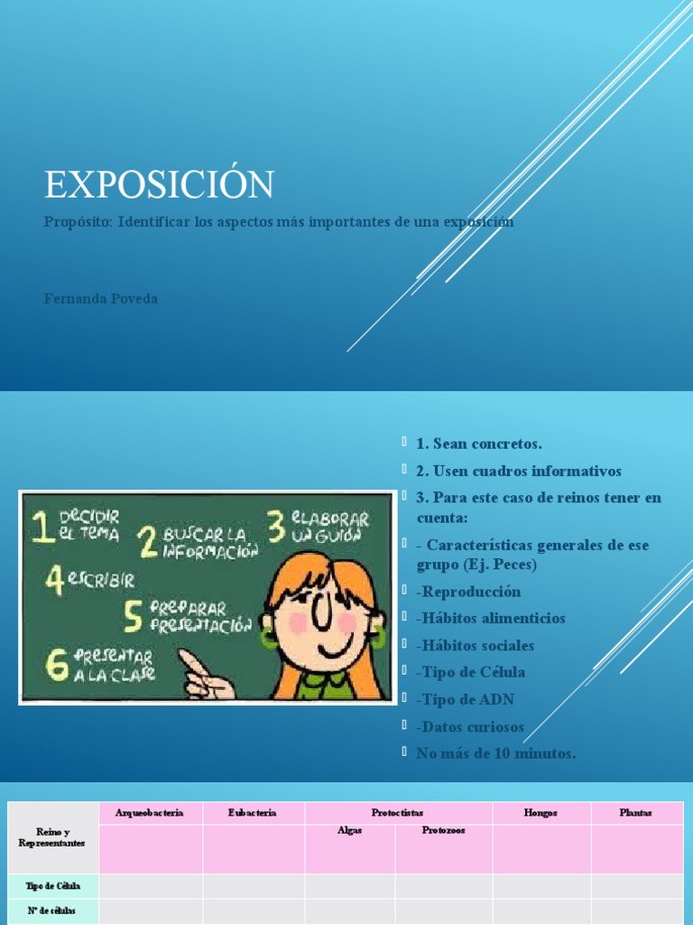 Elementos de Una Exposición | PDF