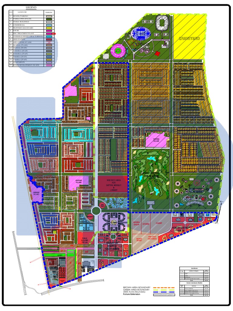 Master Plan Lahore Smart City | PDF