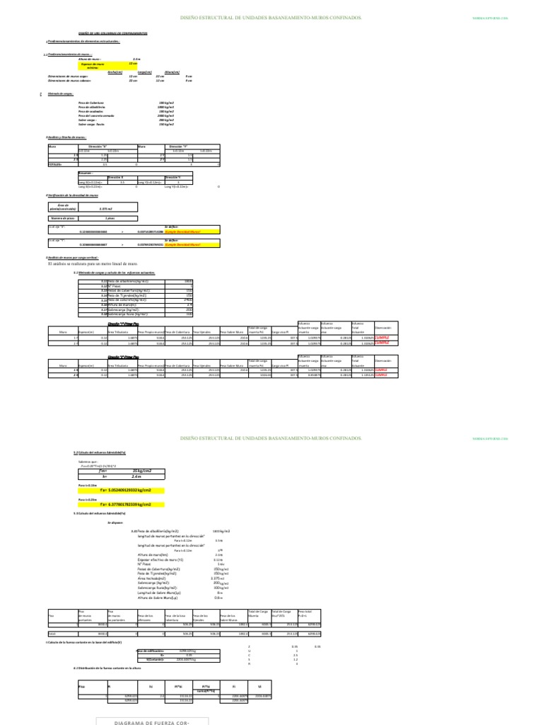 Diseño de Ubs | PDF | Fundación (Ingeniería) | Arquitectura