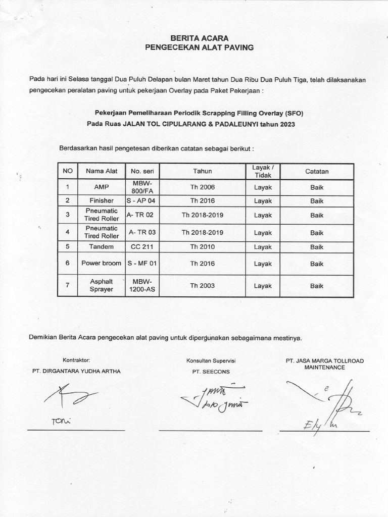 Berita acara pengecekan alat paving 28 maret | PDF