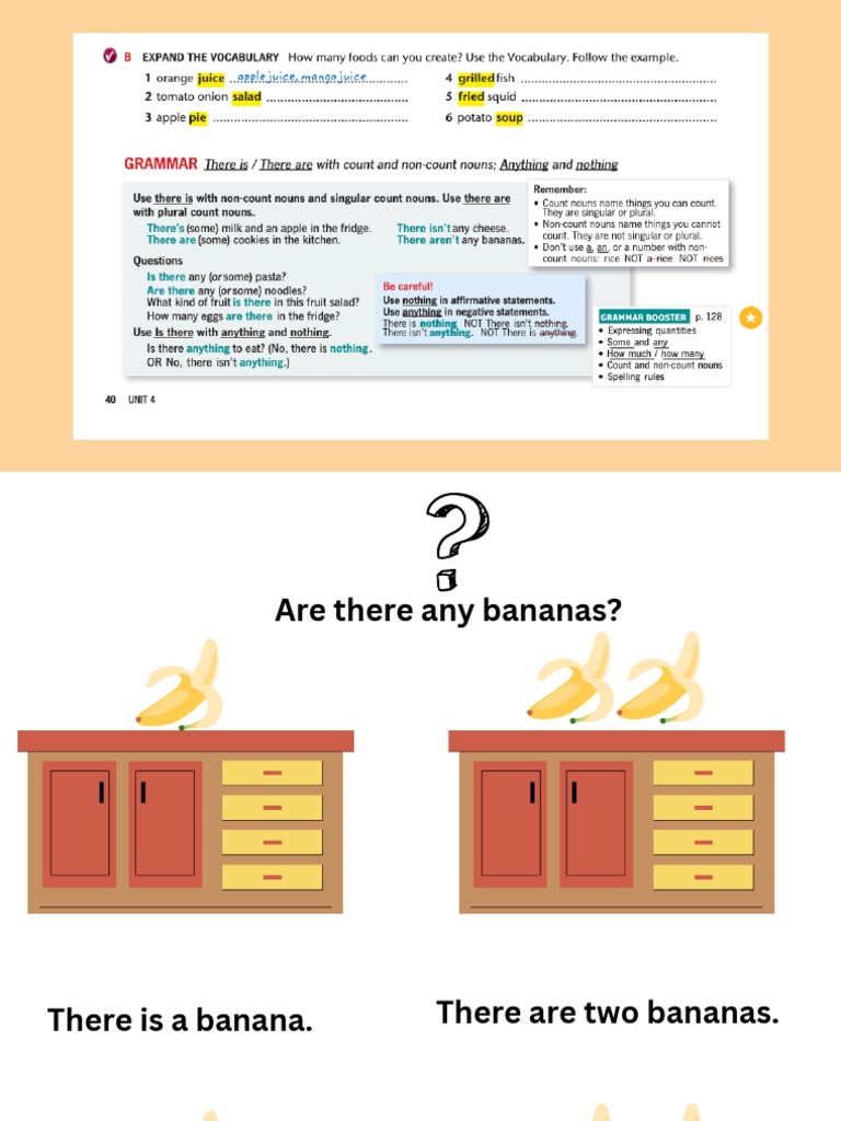 Food and Restaurants Unit 4 Level 3 | PDF