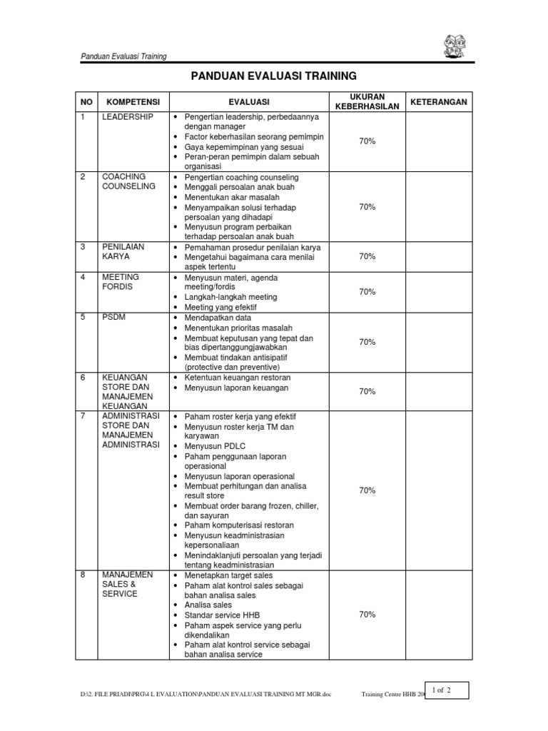 Panduan Evaluasi Training MT MGR | PDF