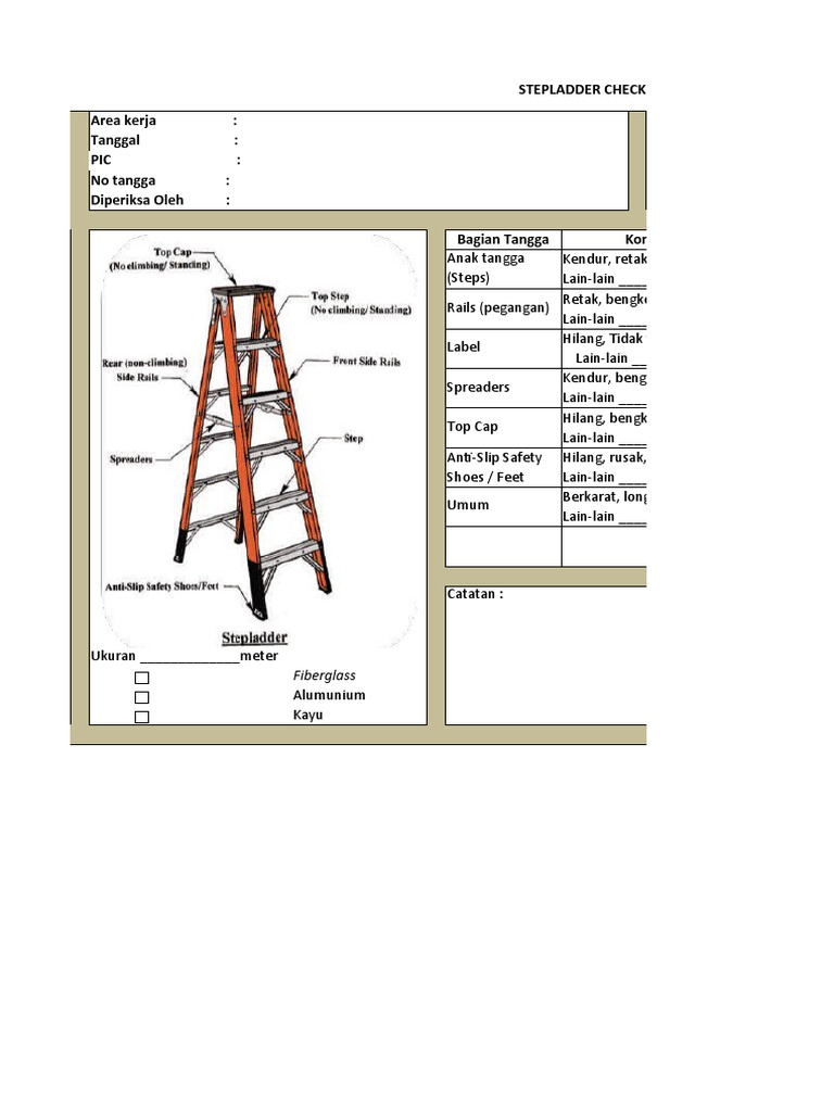 Checklist Inspeksi Tangga Safety | PDF