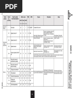 JLG Emr2 Engine Fault Codes | PDF | Throttle | Manufactured Goods
