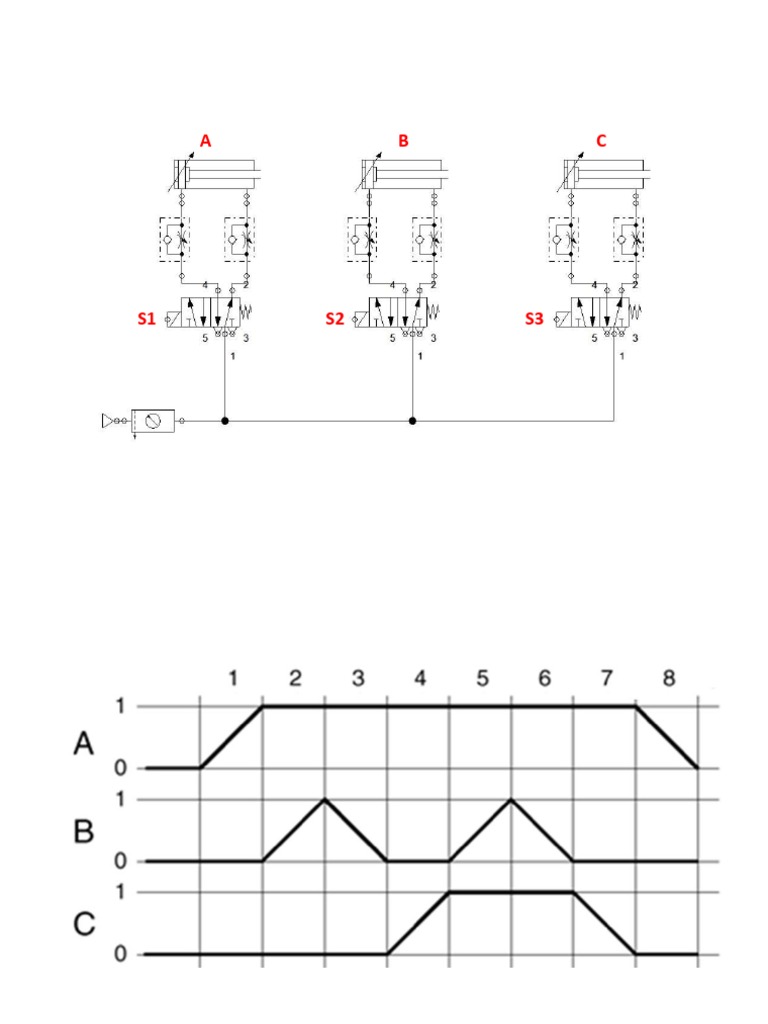 Circuito Eletropneumatico e Diagrama Trajeto Passo | PDF