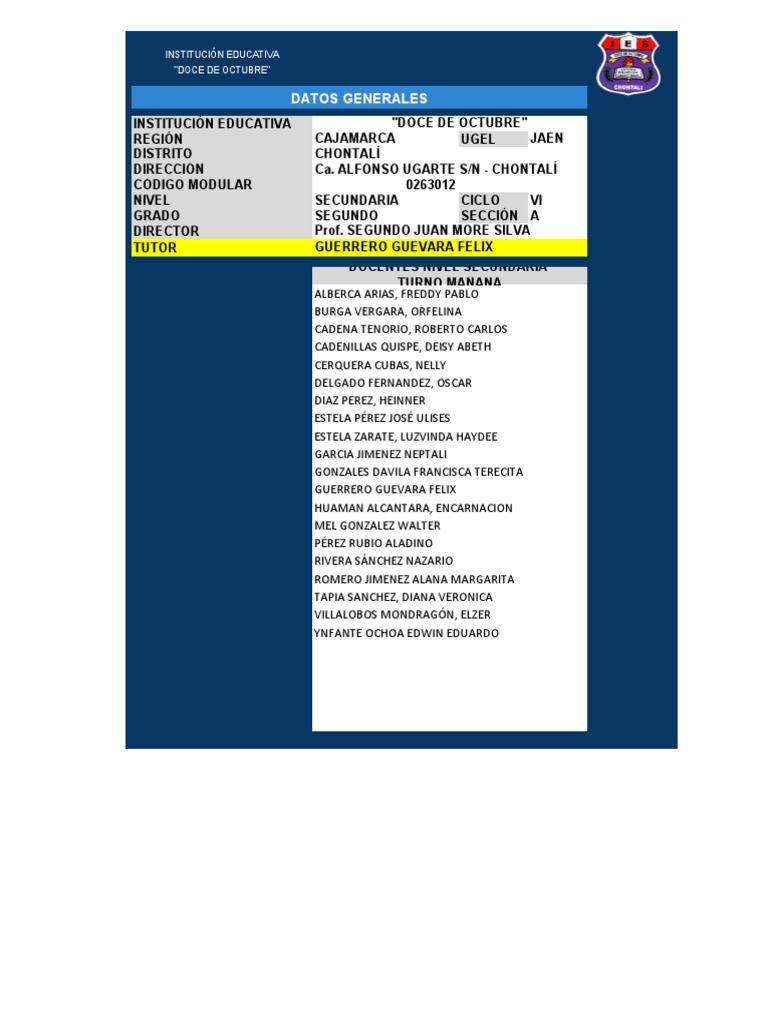 Informe Progreso - 2° A | PDF