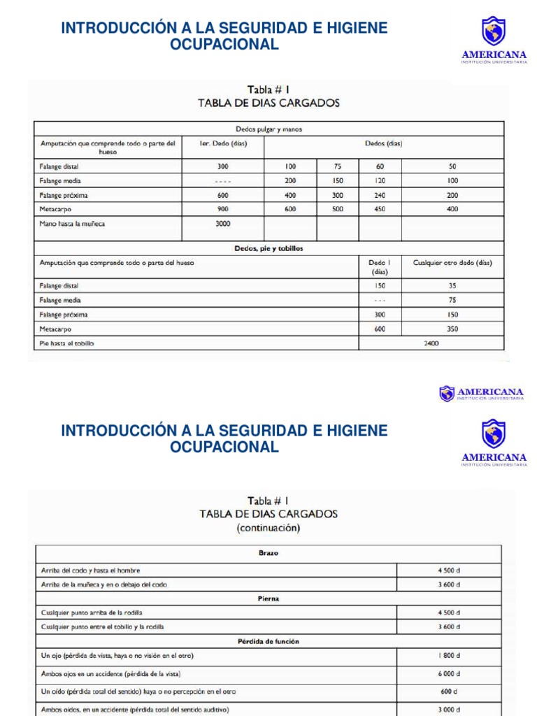 Ejercicios Res. 0312-19 | PDF