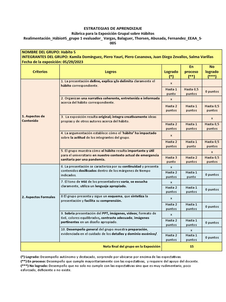 Realimentación - Hábio#5 - Grupo 1 Evaluador - Vargas, Balaguer, Thorsen, Abusada, Fernandez ...