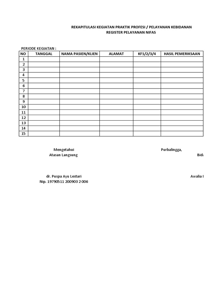 Blangko SKP Ibi | PDF