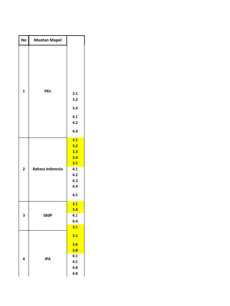 Contoh Format Raport Exel | PDF
