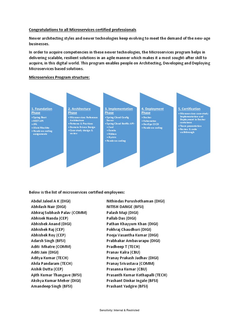 Mcrsrvs | PDF | Software Engineering | Computer Engineering