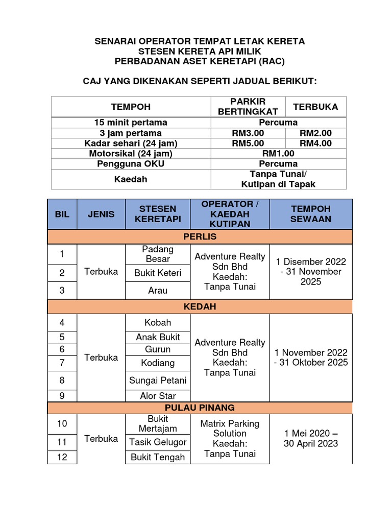 SENARAI OPERATOR TEMPAT LETAK KERETA STESEN KERETA API 2023 (Edited) | PDF