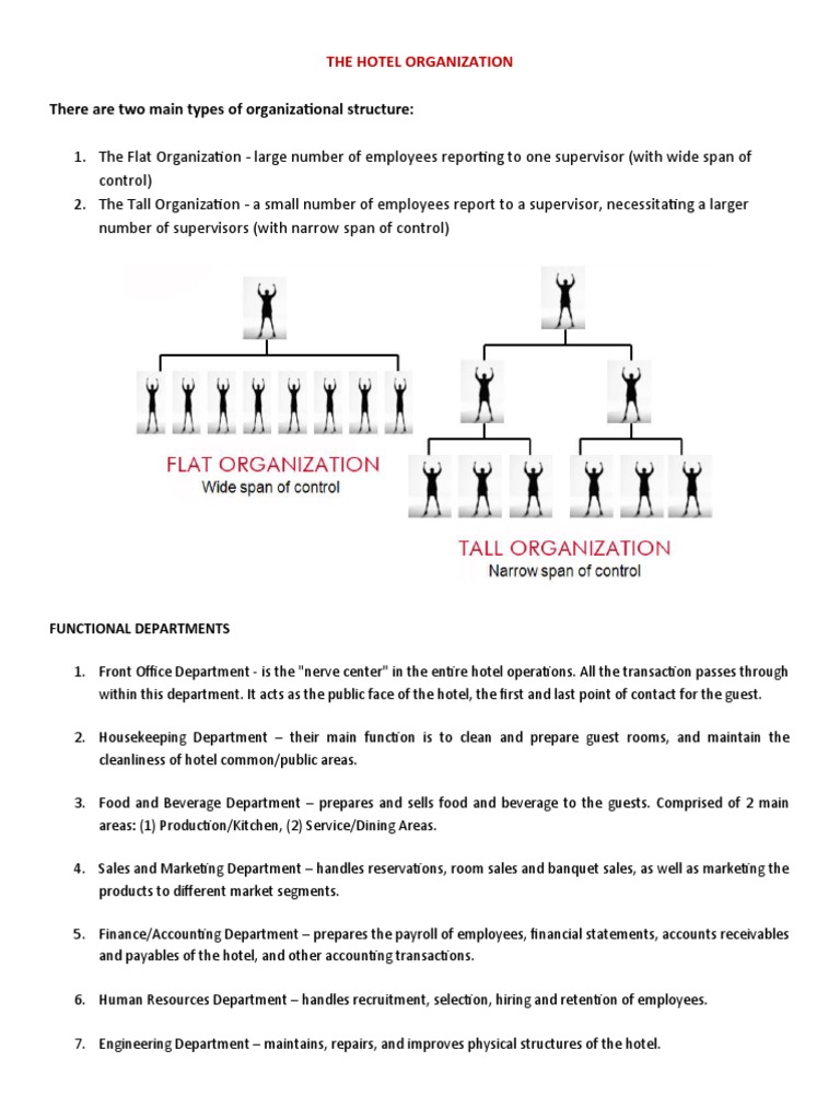 Lesson 2 The Hotel Organization | PDF | Hotel | Business Economics