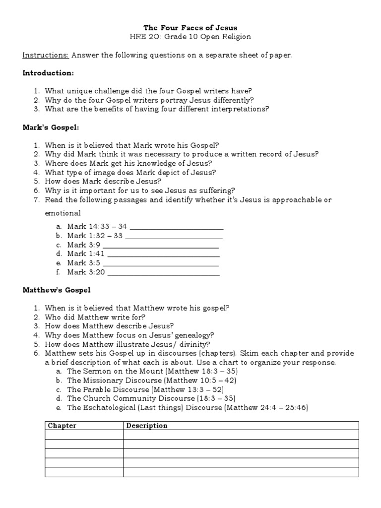 Day 3 Handout - The Four Faces of Jesus Questions | Download Free PDF ...