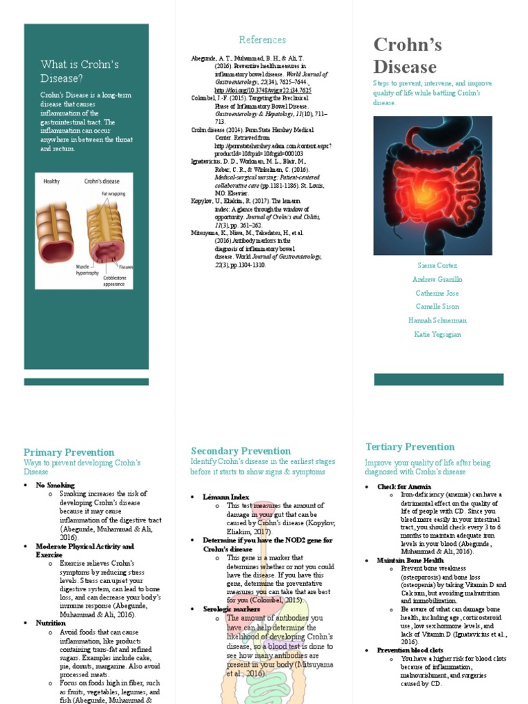 Crohn's Disease Brochure | PDF | Crohn's Disease | Osteoporosis