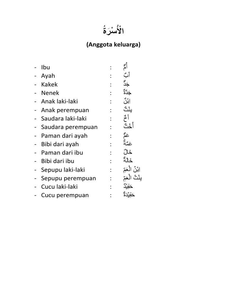 Bahasa Arab Kelas 1 | PDF Bahasa Arab Kelas 1 | PDF