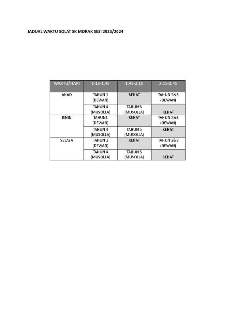 Jadual Waktu Solat | PDF