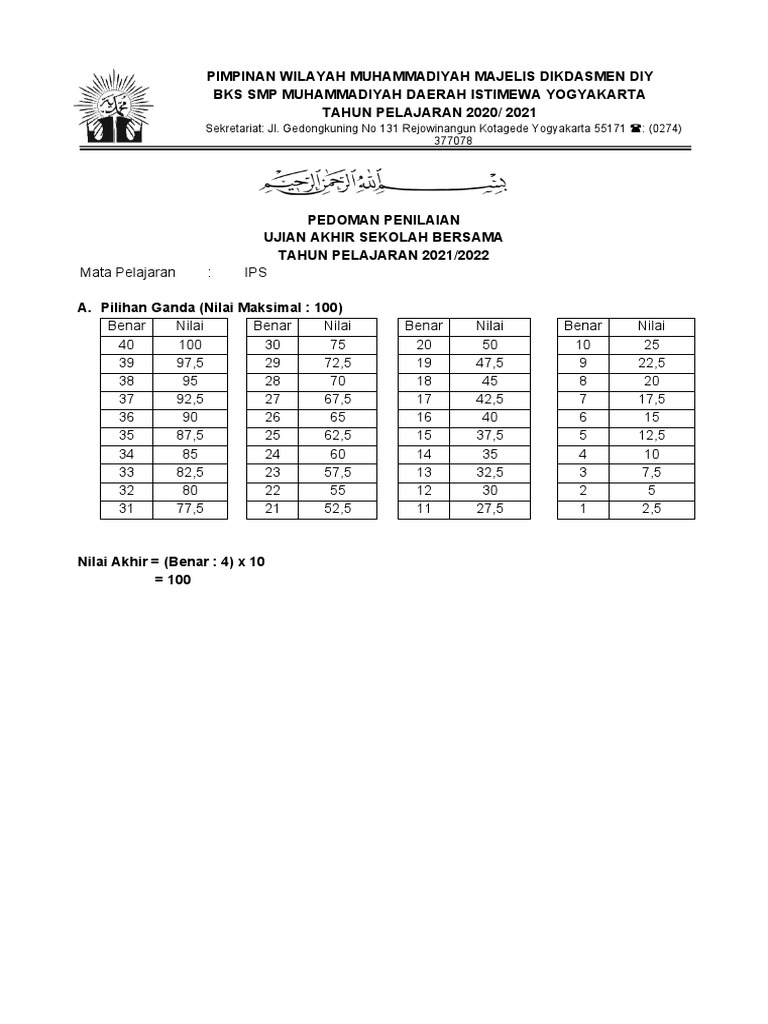 Pedoman Penilaian Usek Ips 2021-2022 | PDF
