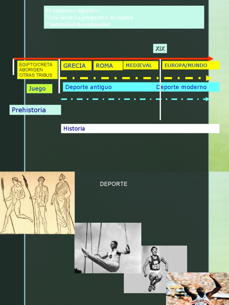 Origen y Evolucion Del Deporte Moderno | PDF | Deportes | Sociedad