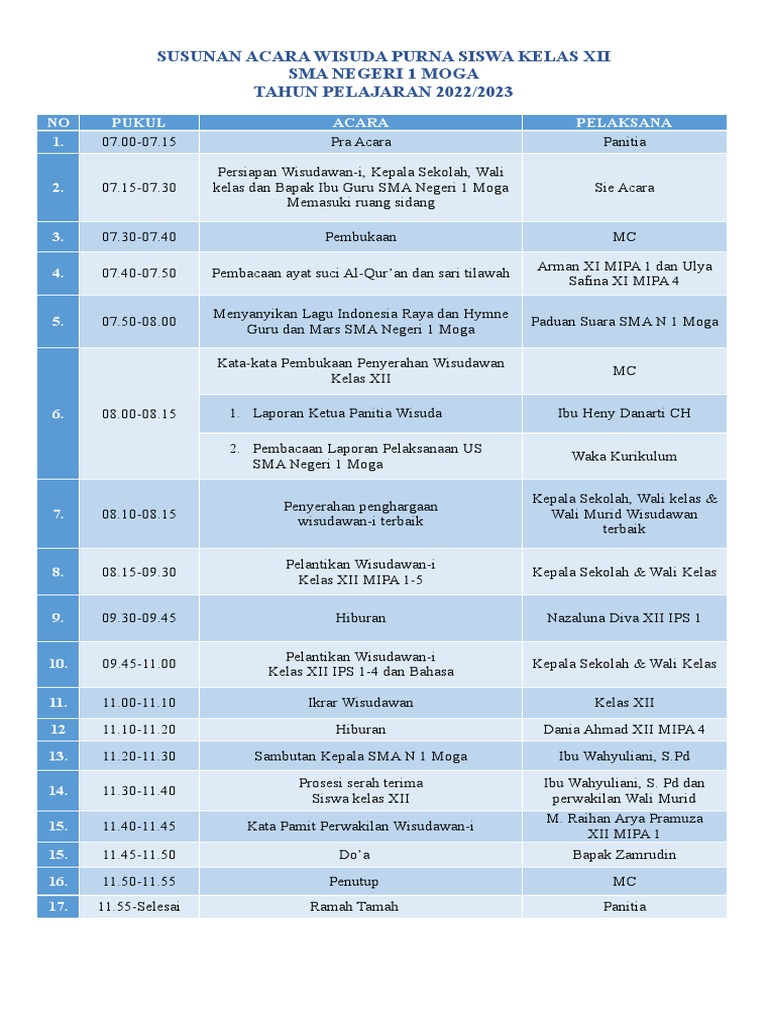 Susunan Acara Wisuda Kelas XII SMA | PDF