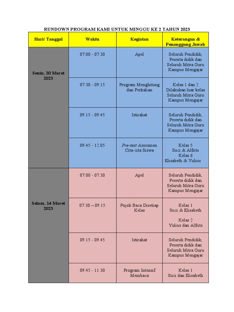 Rundown Program Kami Untuk Minggu Ini 20-21 Maret 2023 | PDF