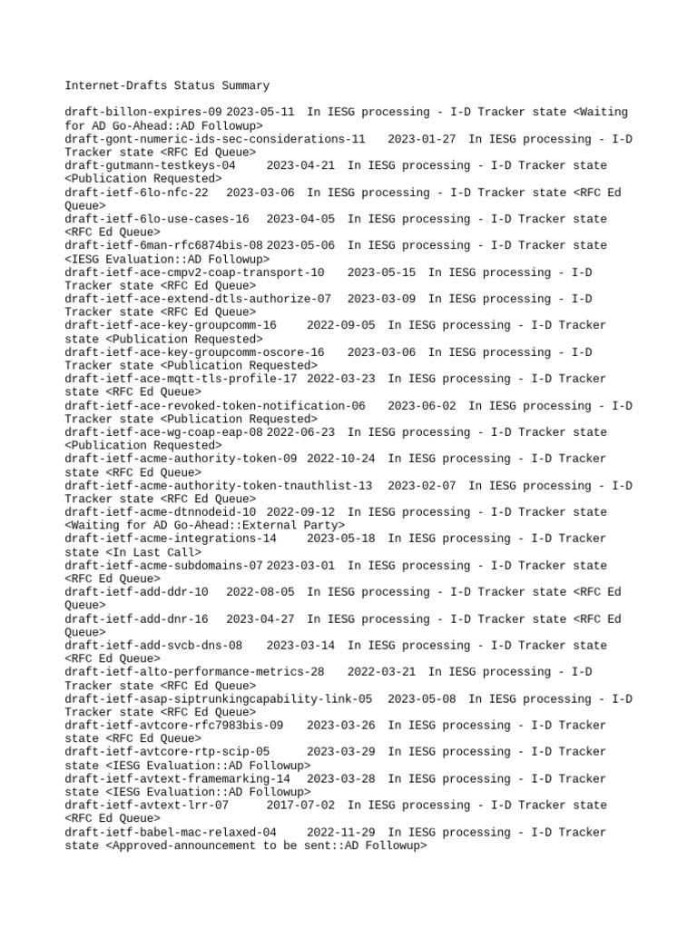 Internet-Drafts Status Overview | PDF