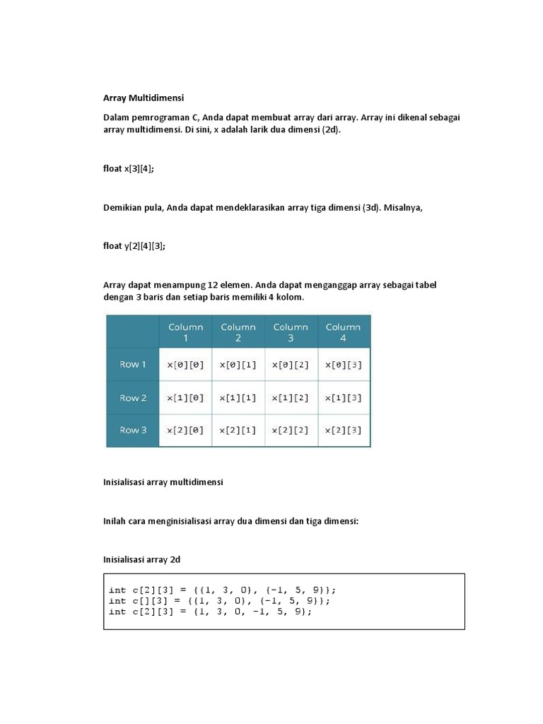 1683859172array Multidimensi | PDF | Metode & Bahan Ajar