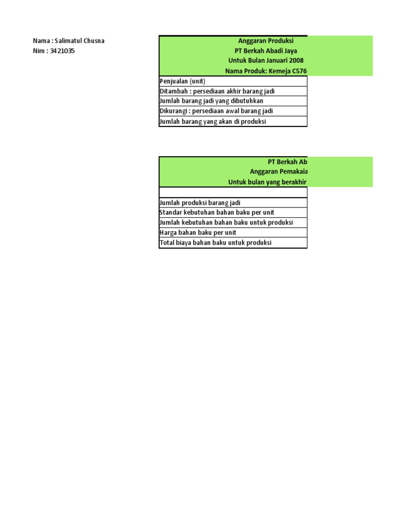 Salimatul Chusna-3421035-ABP | PDF