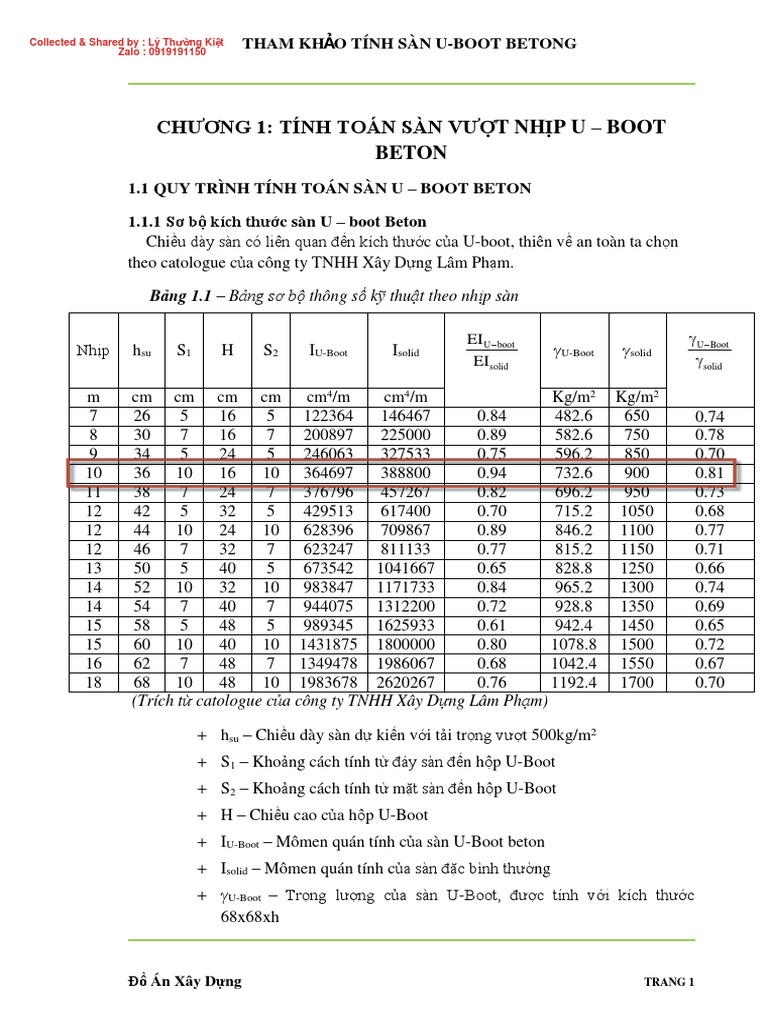THAM KHAO TÍNH TOÁN SÀN VƯỢT NHỊP U - BOOT BETON | PDF