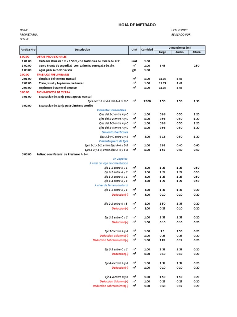 Hoja de Calculo de Metrados | PDF