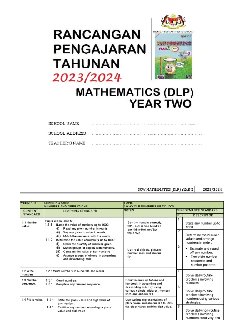 RPT MATH DLP YEAR 2 2023-2024 by Rozayus Academy | PDF | Measurement ...