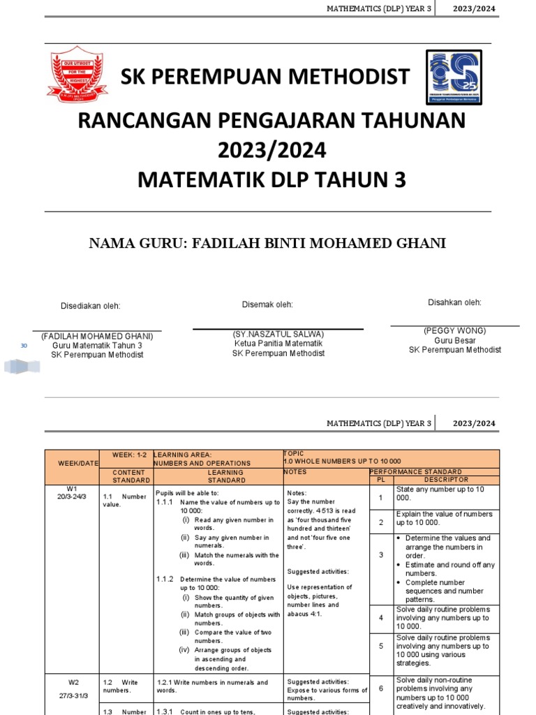 RPT Math DLP Year 3 2023-2024 | PDF