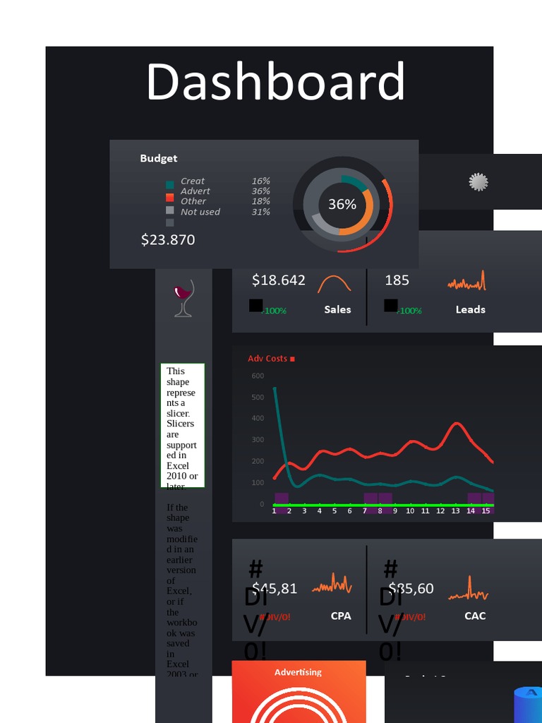 1684126520_Dashboard-Dropshipping | PDF