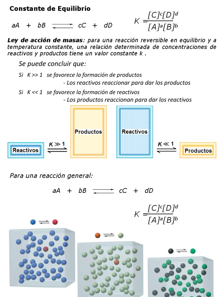 Catedra 17 Equilibrio Qu Mico | PDF | Equilibrio químico | Gases