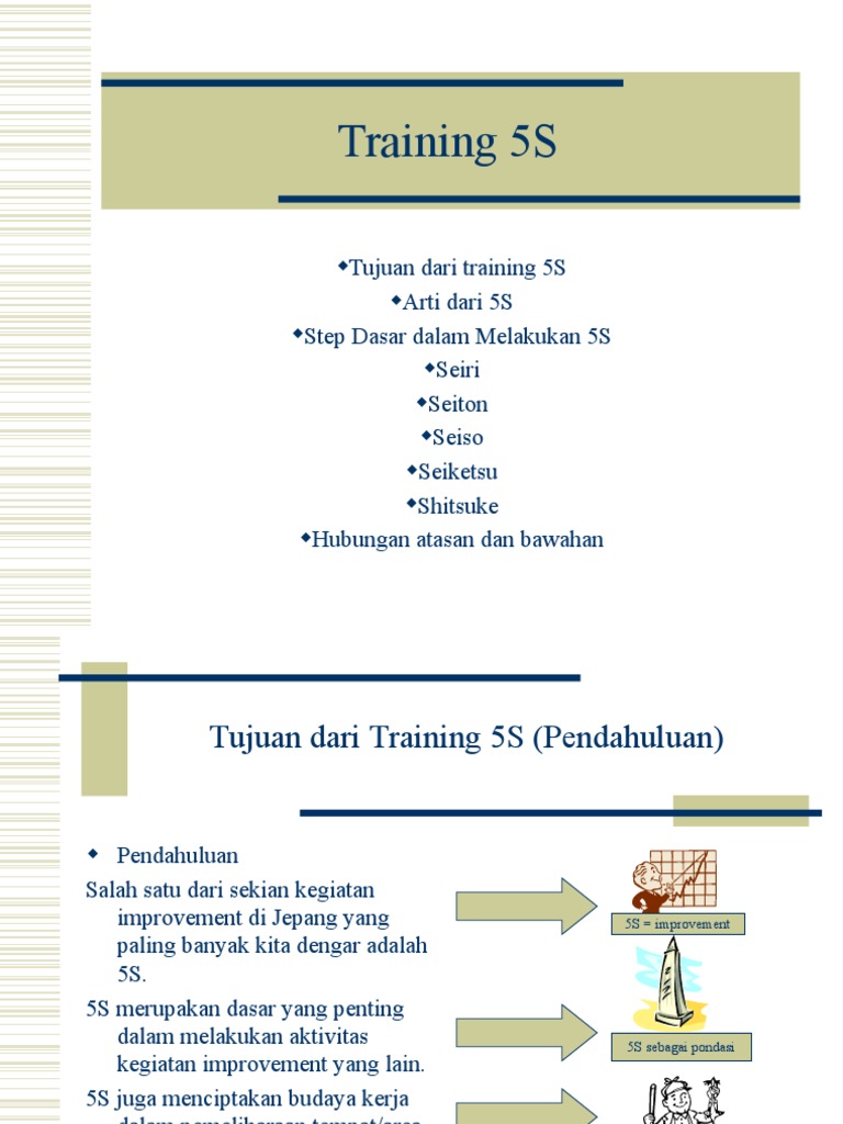 Training 5S | PDF | Pengembangan Diri
