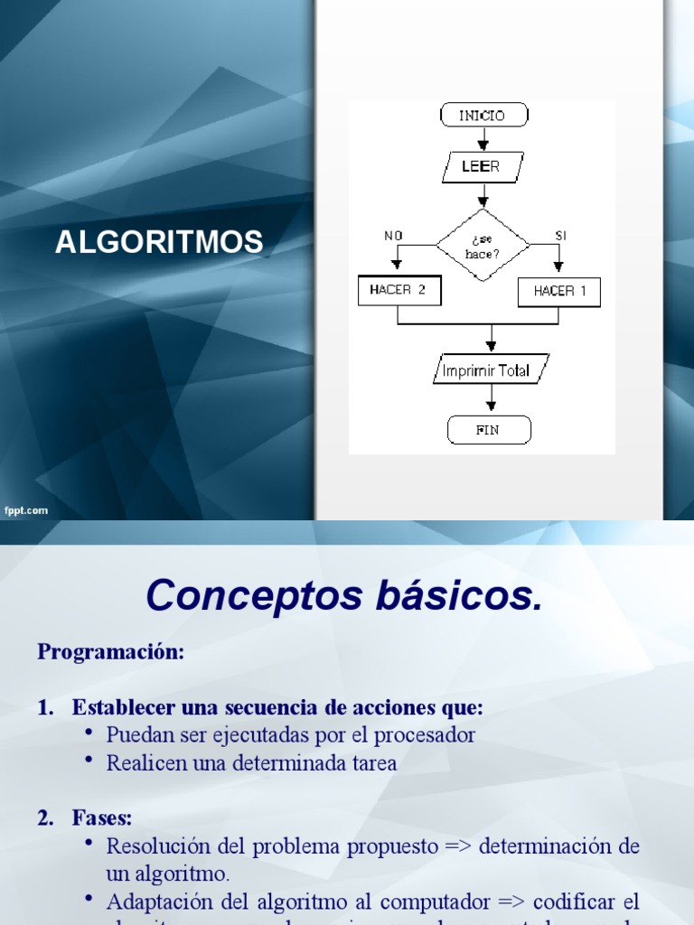 Módulo 1 - Algoritmos | PDF | Algoritmos | Lenguaje de programación