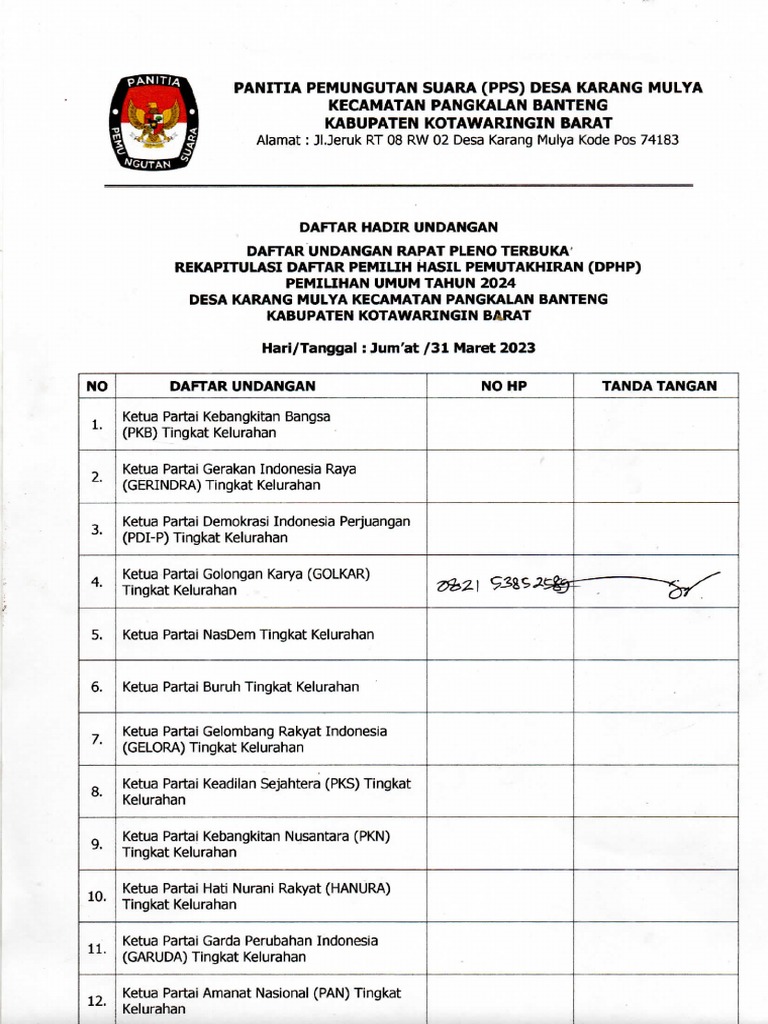 Daftar Hadir Undangan Rapat Pleno Dphp31 Maret 2023 | PDF
