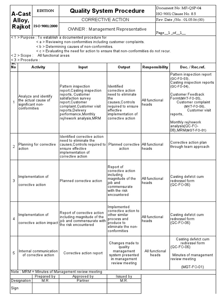 Procedure For Corrective Action MR-QSP-04 | PDF