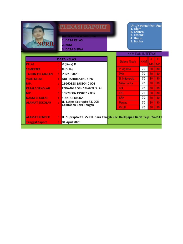 Rapot PTS 2 TH 2022 - 2023 5D | PDF