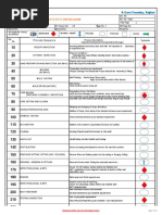 IP Rating Chart: IP65 IP66 IP67 IP68 | PDF | Chemical Engineering ...