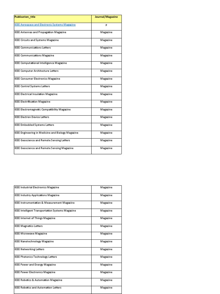 01 IEEE ASPP Package EJournals Title List | PDF | Computing | Telecommunications