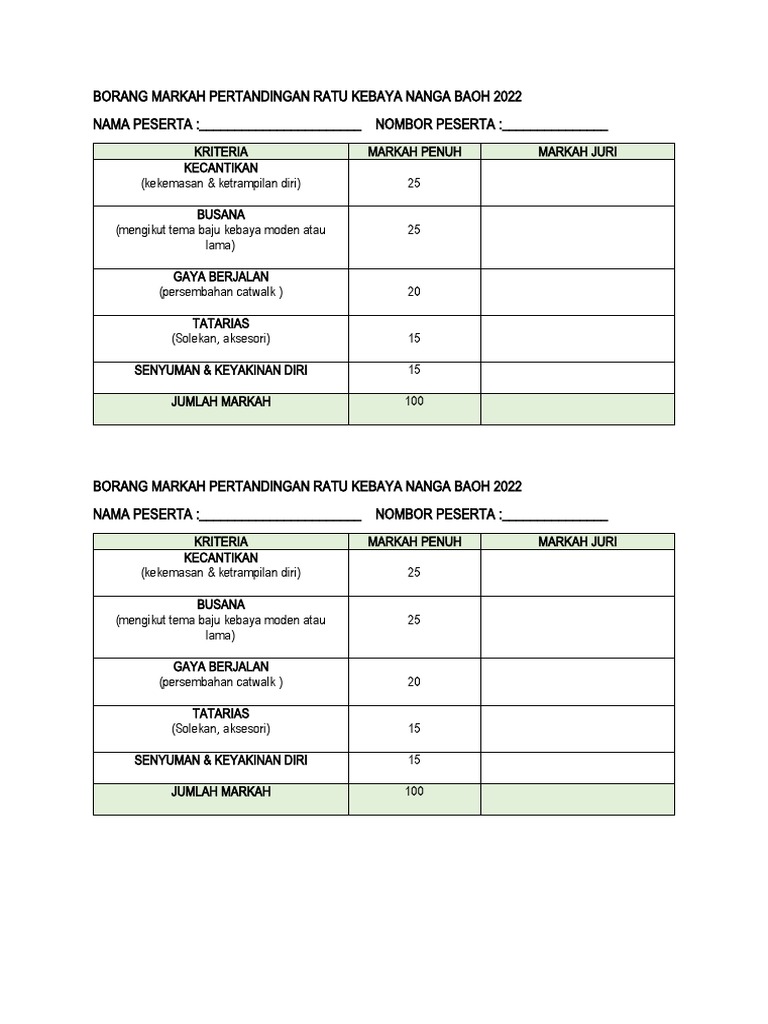 Borang Markah Ratu Kebaya 2022 | PDF