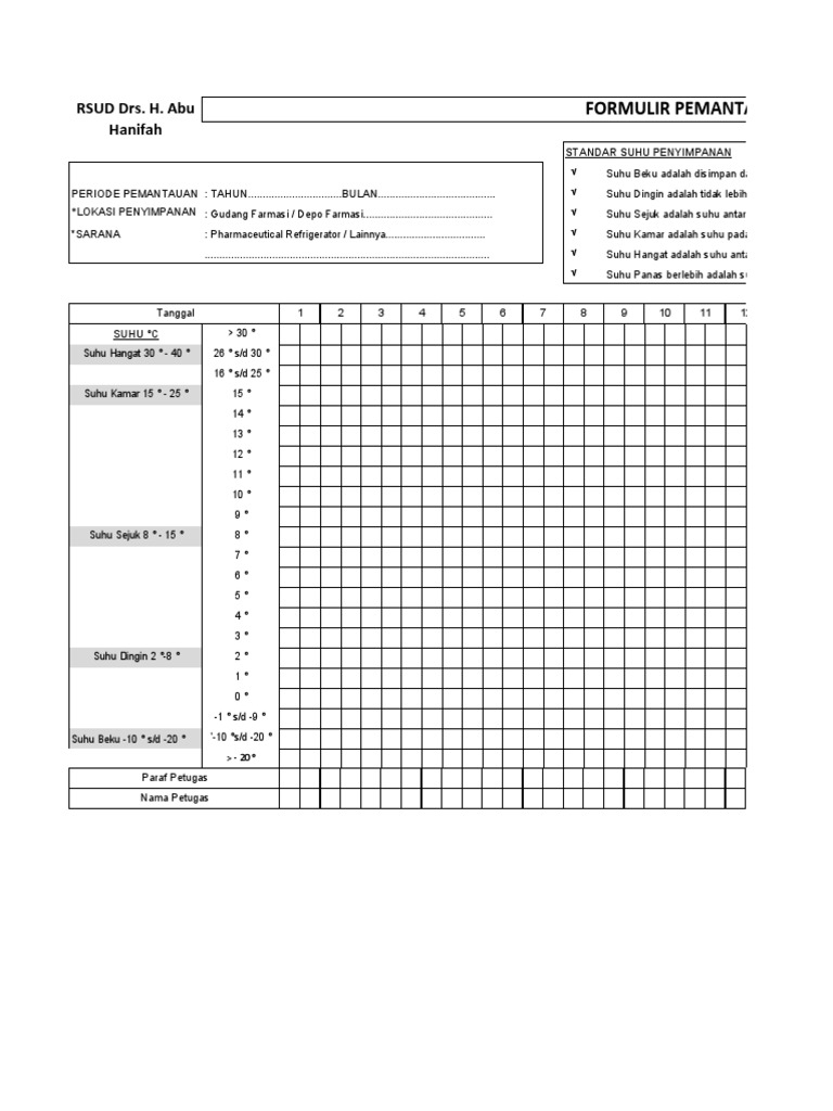 Form Monitoring Suhu Tahun 2023 | PDF