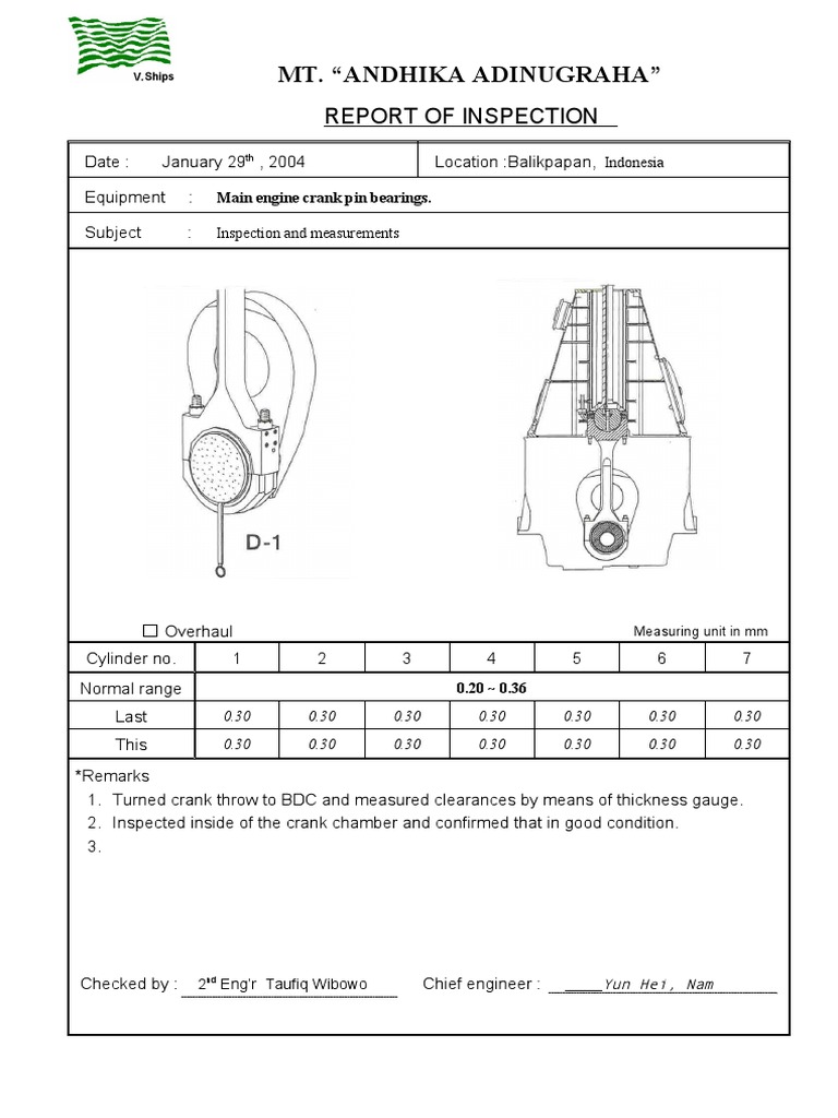 Crank Pin Bearing Inspection Report | PDF