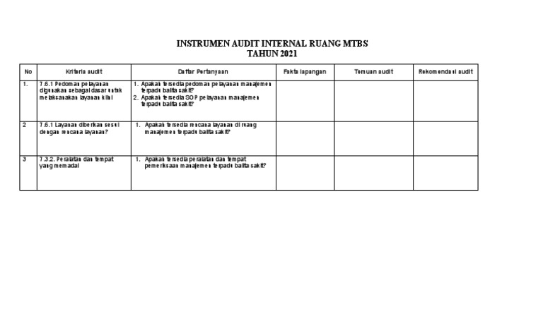 3 Instrumen Audit MTBS | PDF