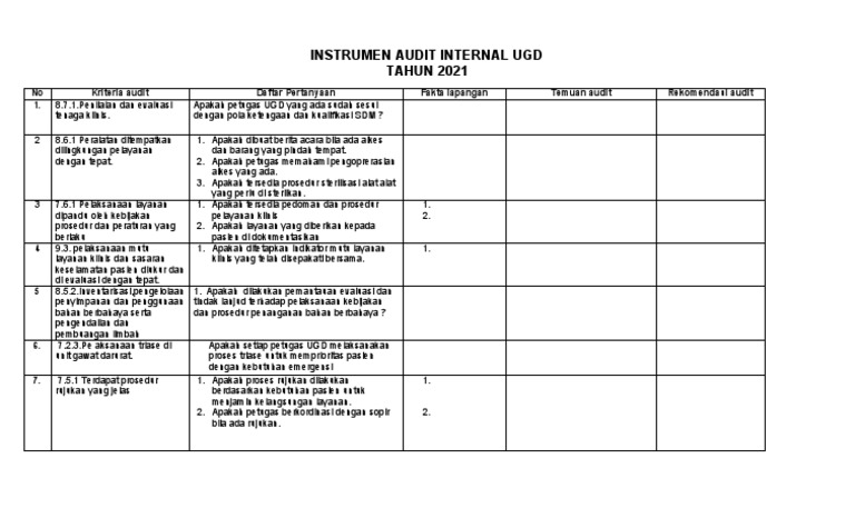 3 Instrumen Audit UGD | PDF